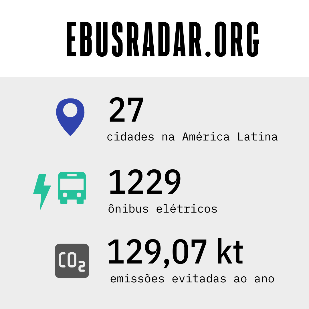 Lançamento da plataforma E-BUS RADAR - Observatório das Metrópoles