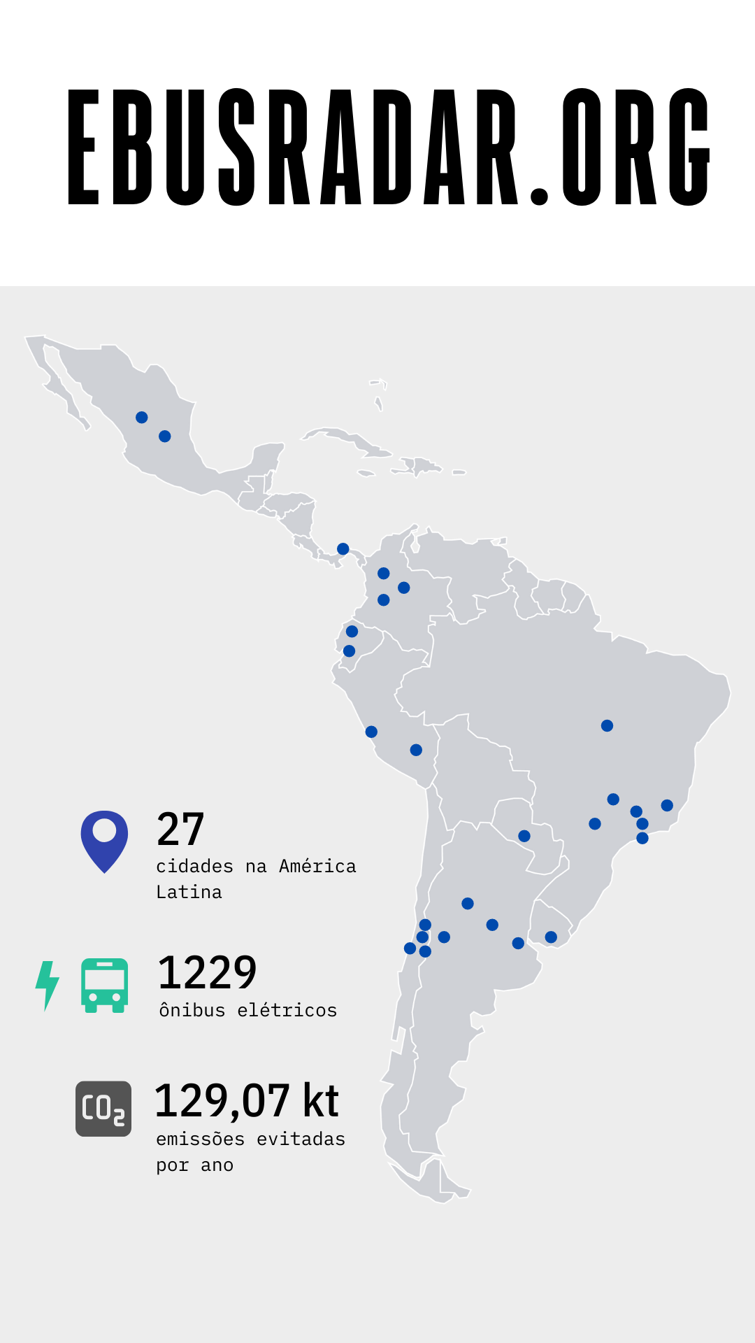Lançamento da plataforma E-BUS RADAR - Observatório das Metrópoles